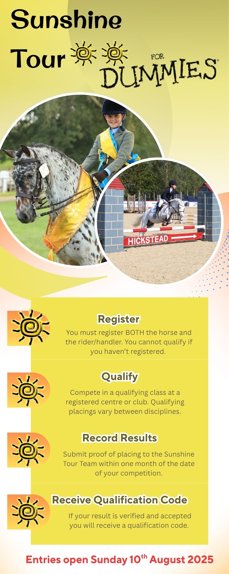 16.06.2025 Registering and Qualifying Pictorial Guide – Sunshine Tour Championship